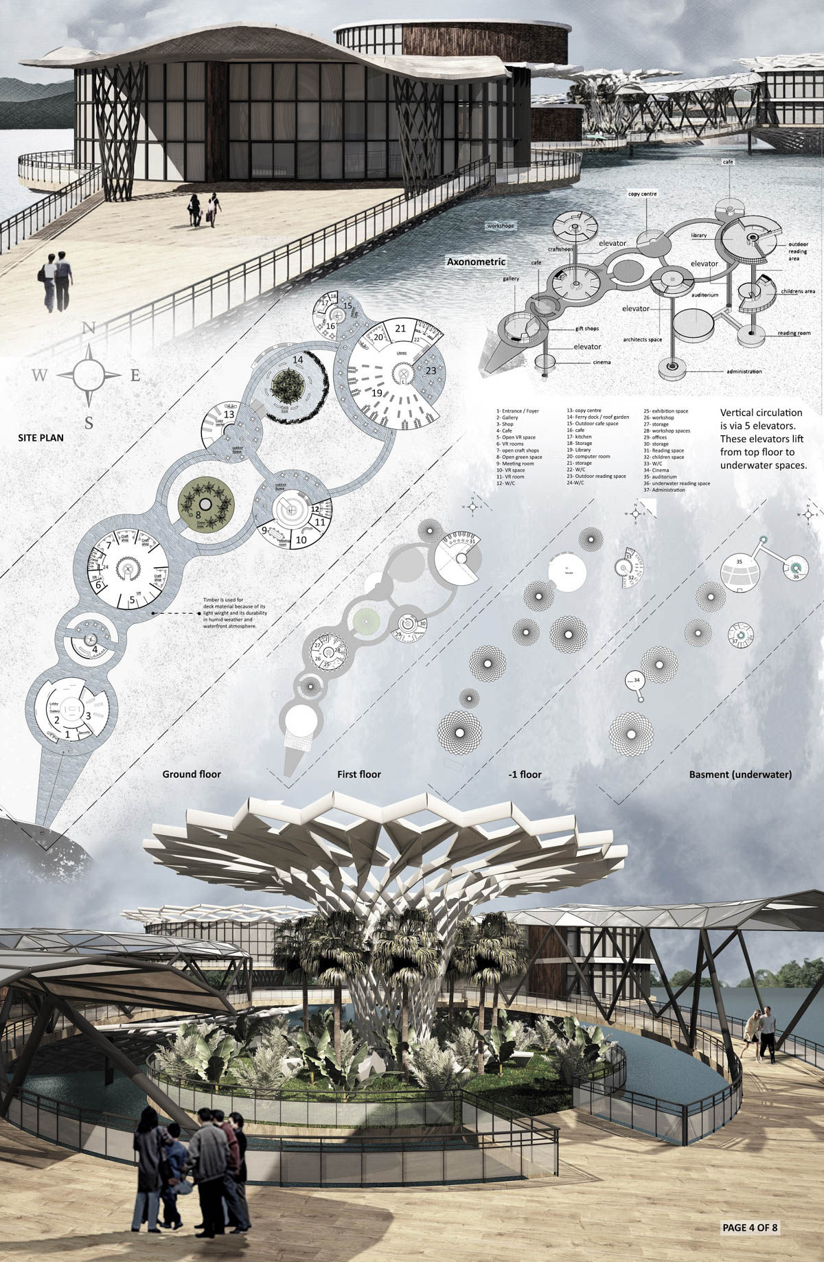 Important Achievement of EMU Architecture Faculty Master’s Program ...