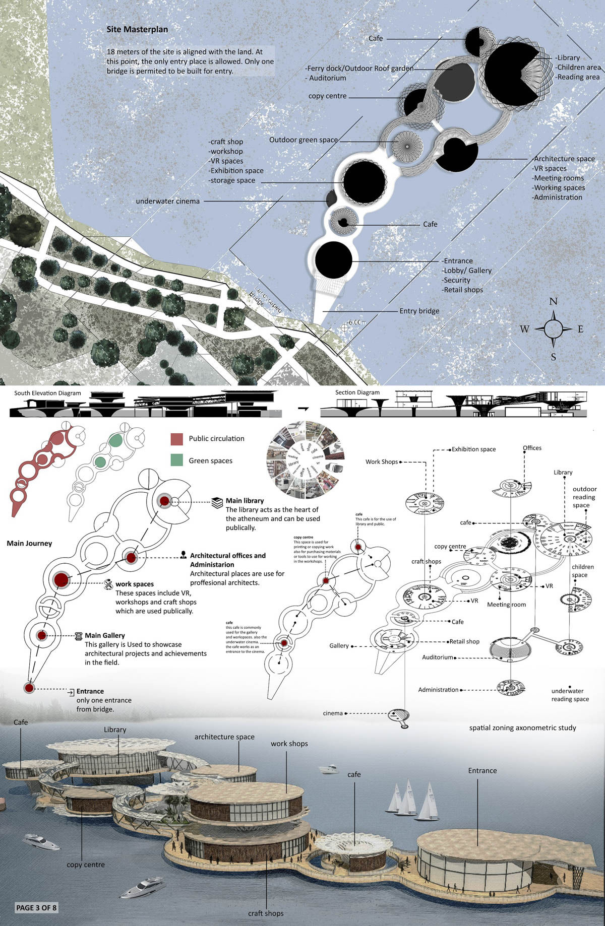 Important Achievement of EMU Architecture Faculty Master’s Program Students | News | Eastern ...