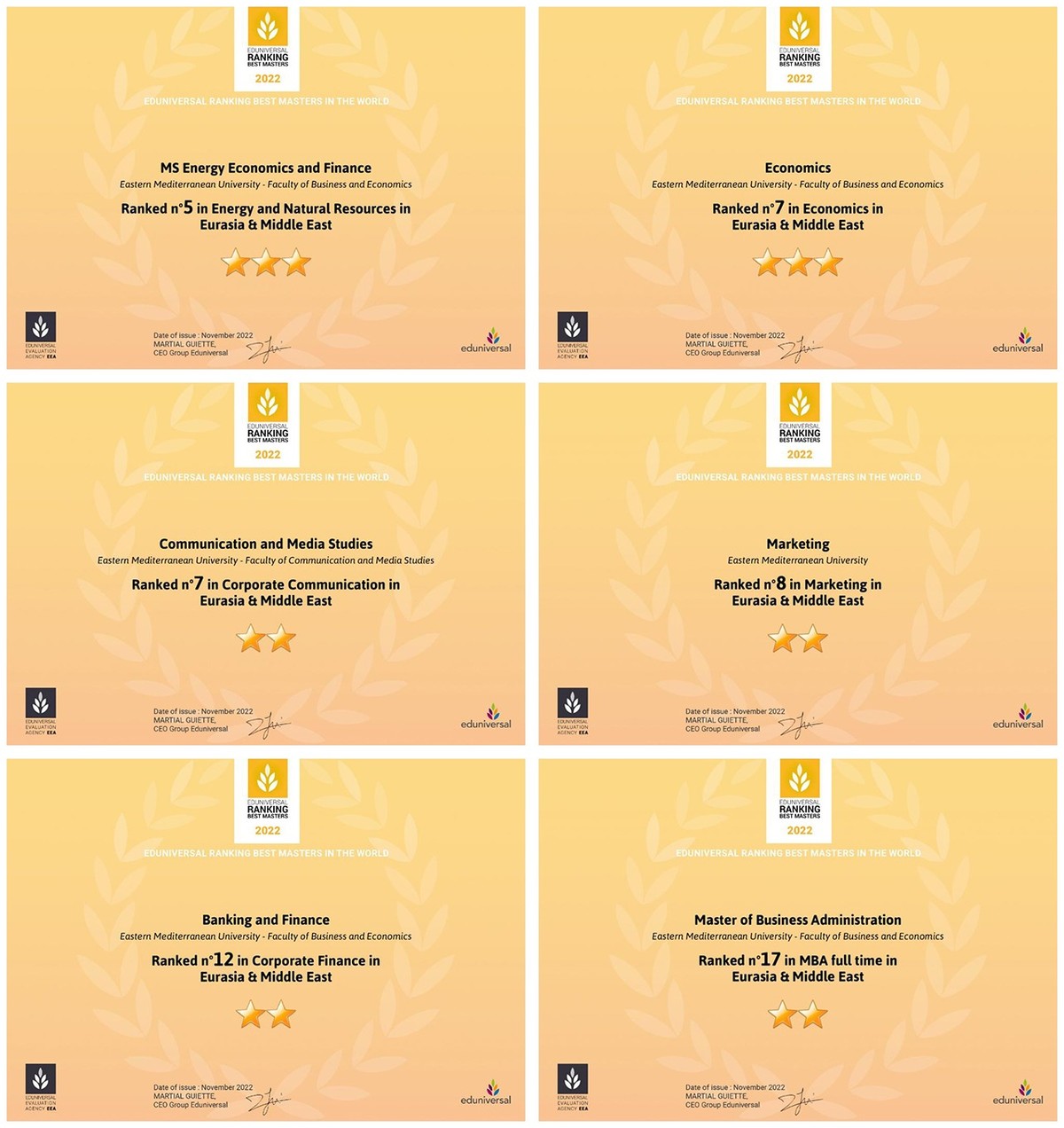 EMU’S Master’s Programs Rank High In Eurasia And Middle East Regions At ...